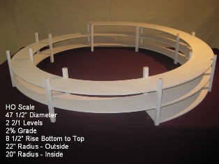 Helix Kits | Lloyds Layouts