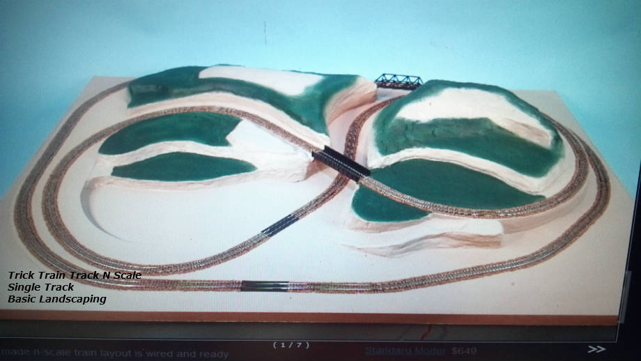 Standard Layouts | Lloyds Layouts